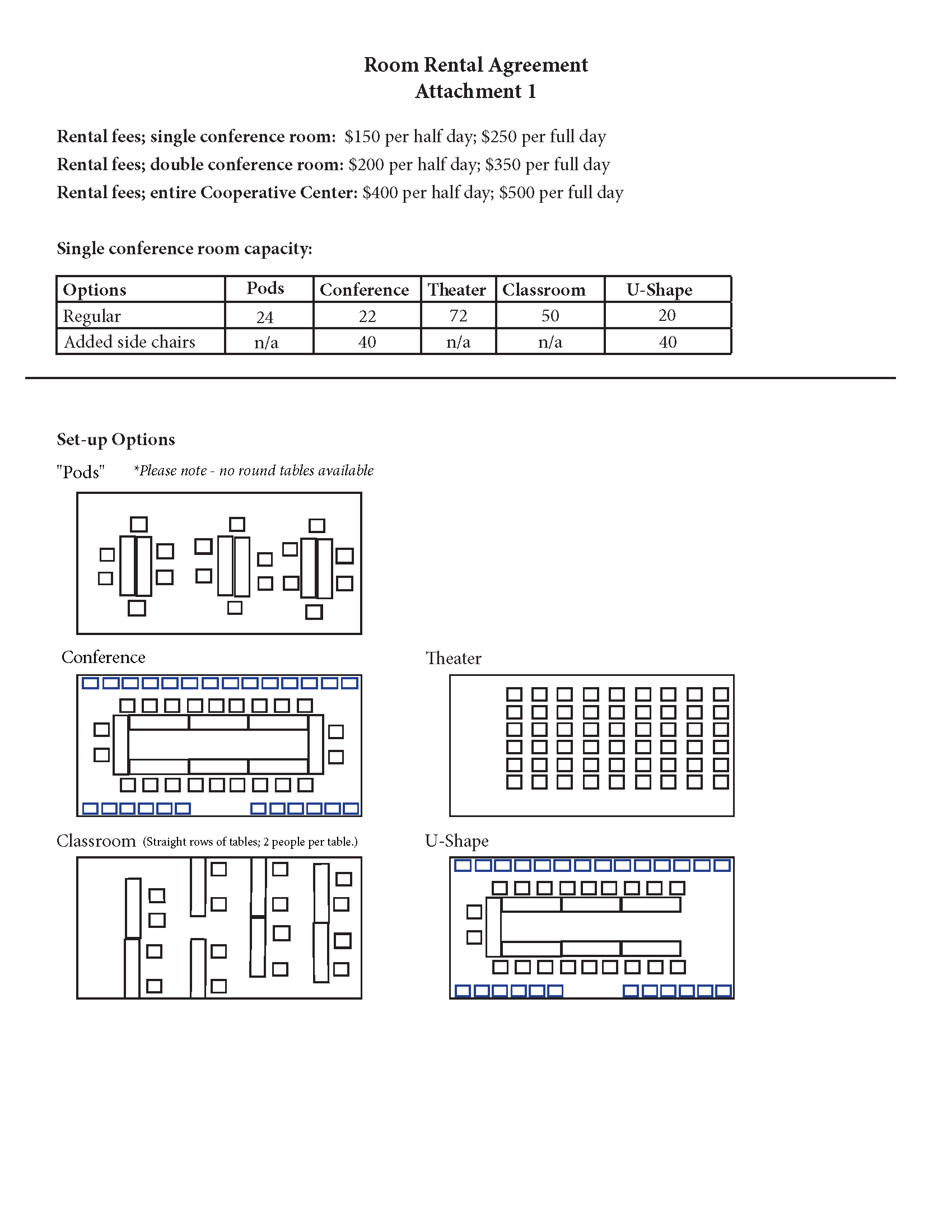 NDAREC Room Rental Request Form | North Dakota Association of Rural ...